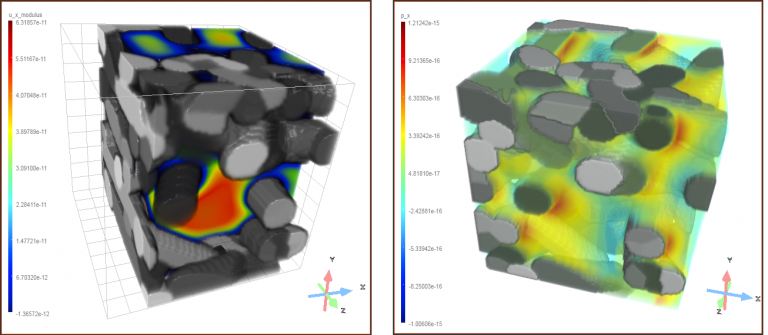 ORS Dragonfly新版本集成多孔微结构分析 (PuMA) 功能 – ORS Dragonfly集人工智能Deep Learning与Python三维重建及图形处理可视化
